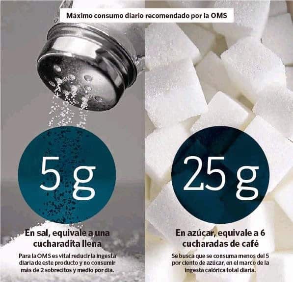 Mis primeros... pasos hacia la adicción al azúcar - Criar con Sentido Común